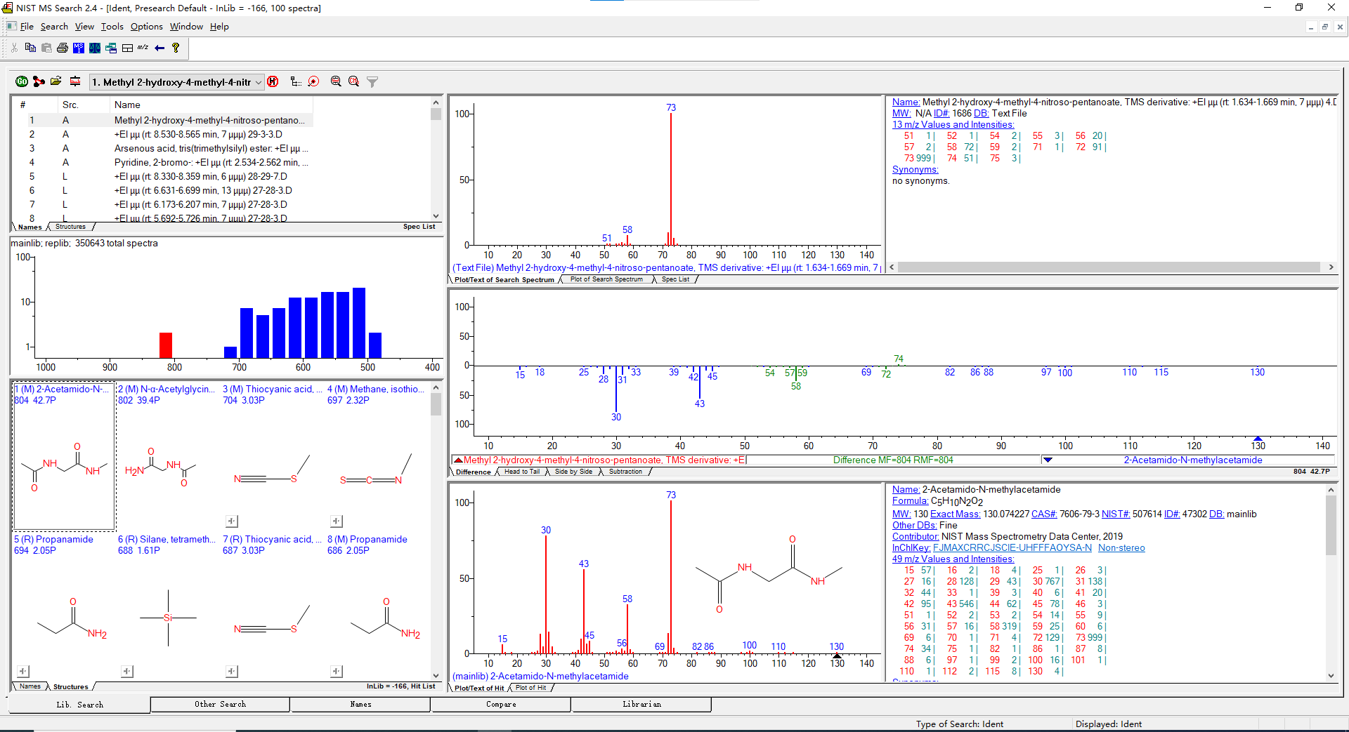 检测系统-数据驱动的智能化学合成平台